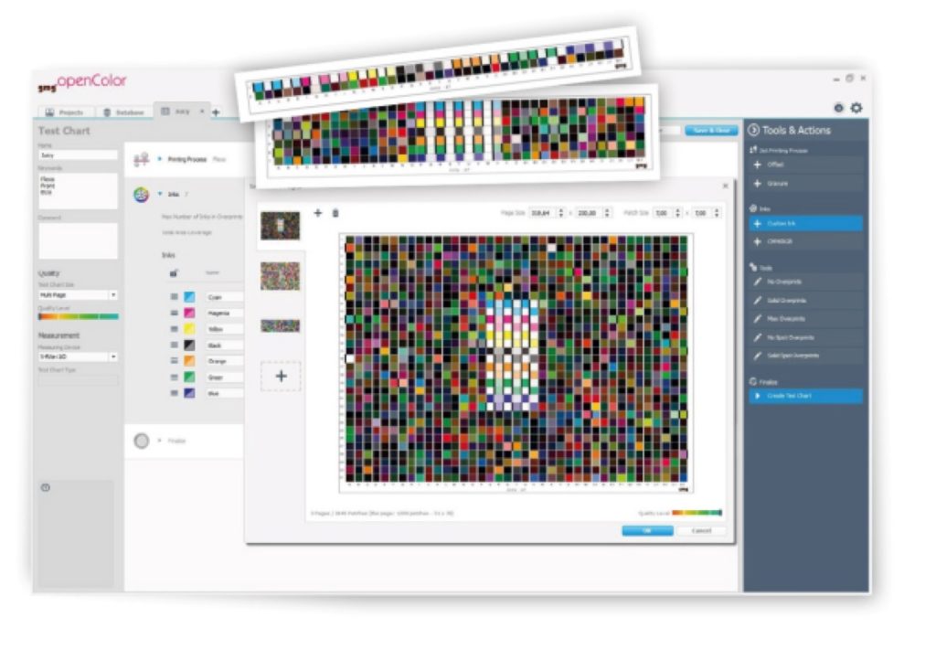 GMG offers predictive, multichannel profiling along with the most ...